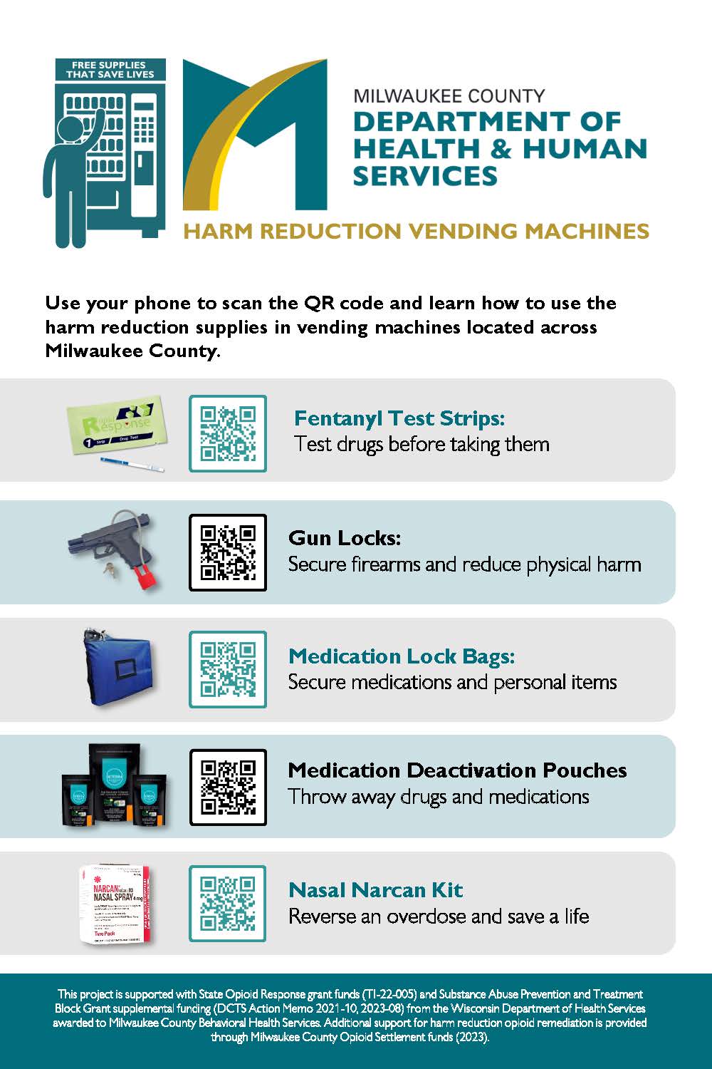 Learn About Lethal Means - Captain John D Mason Veteran Peer Outreach ...